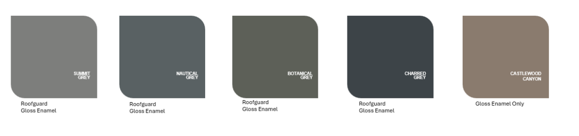 Dulux Roofguard and Gloss Enamel launches new matching trims and roof ...